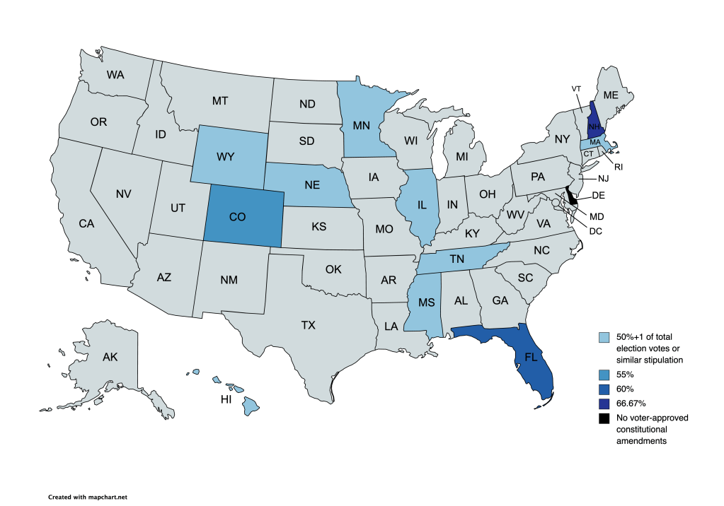 Ohio Issue One – Geopolitical Maps